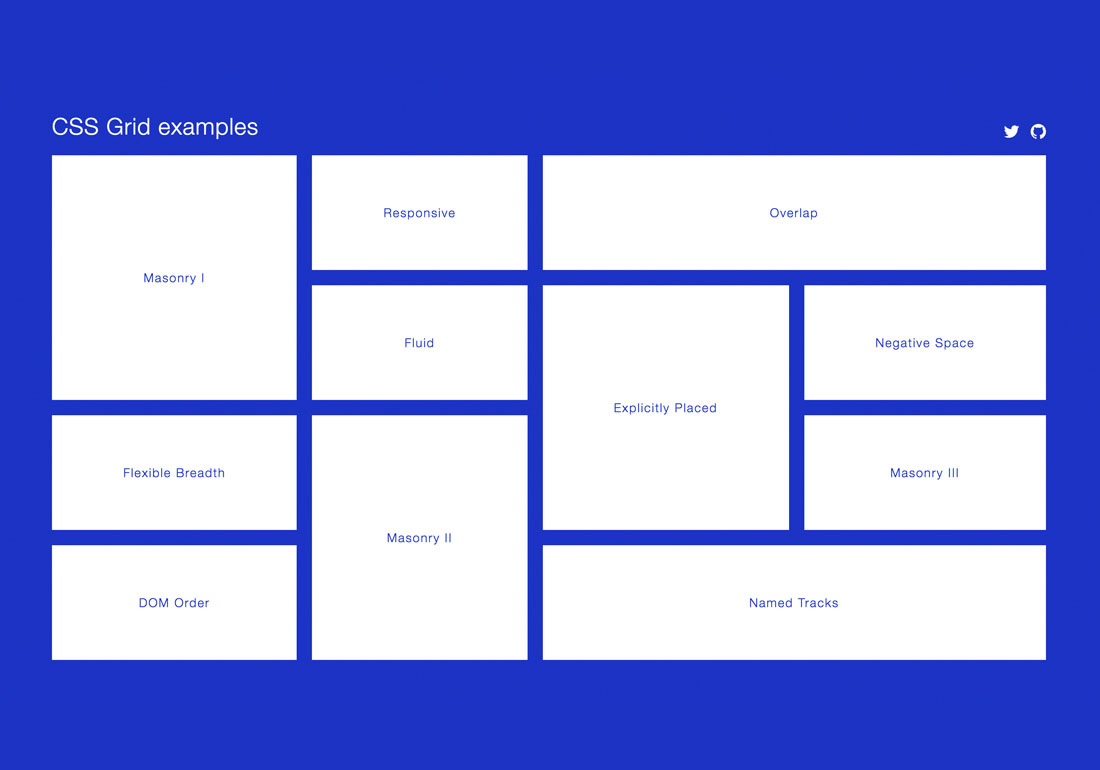 CSS Grid Showcase CSS Winner